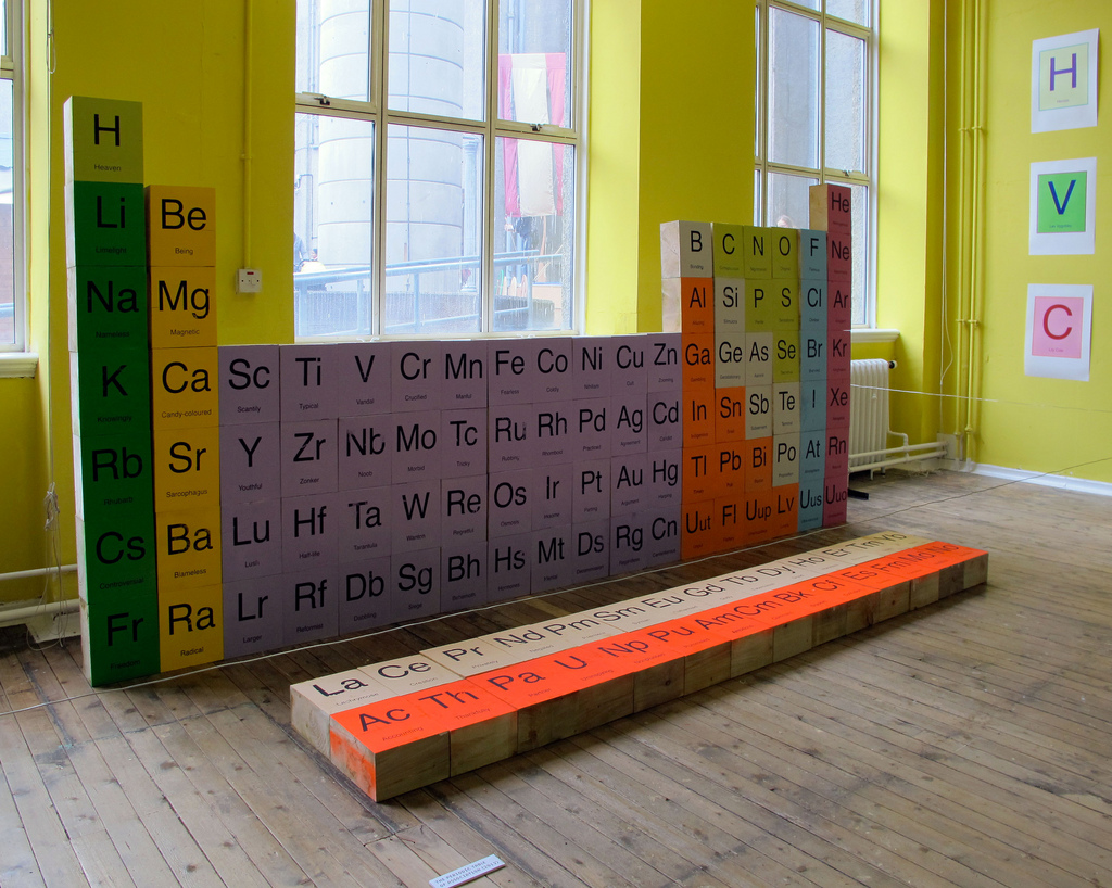 Buscan agregar una nueva fila a la tabla periódica - Amonite